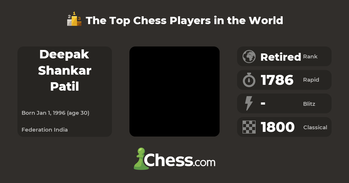 Deepak Shankar Patil | Top Chess Players - Chess.com
