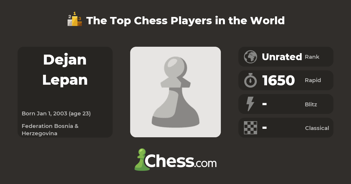 Dejan Lepan | Top Chess Players - Chess.com