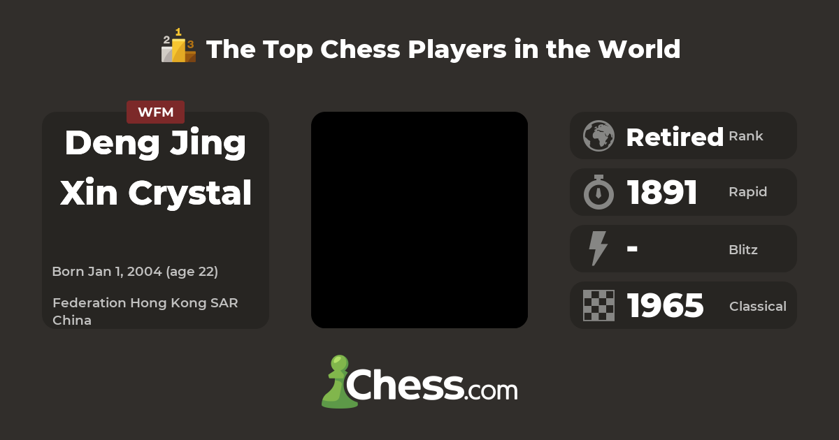 Deng Jing Xin Crystal | Top Chess Players - Chess.com