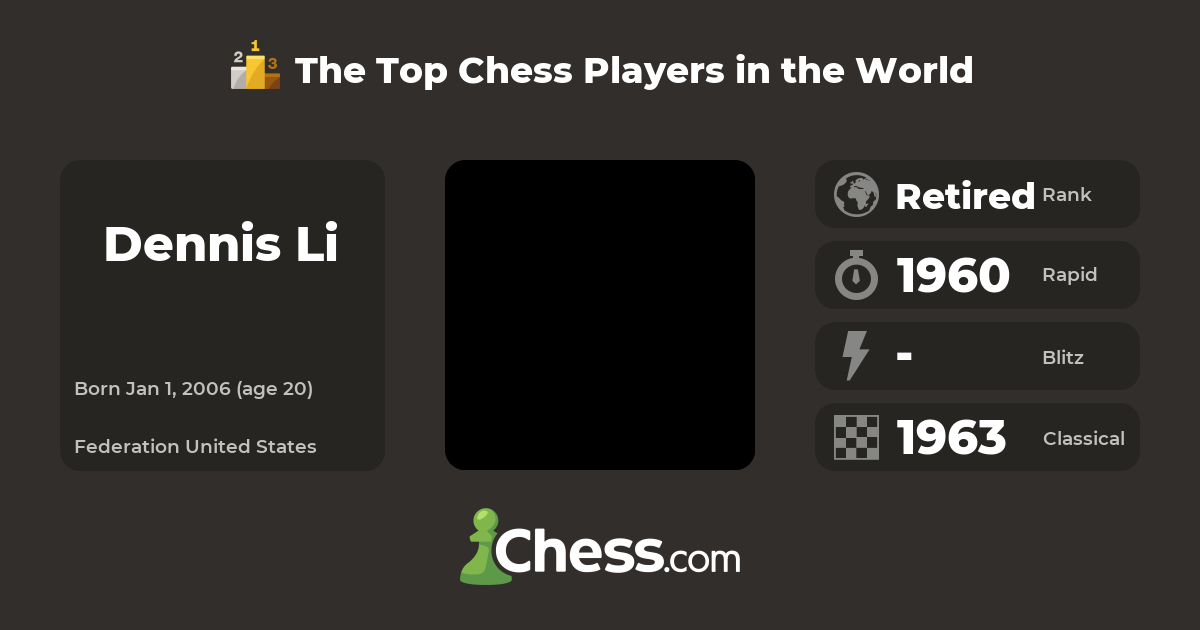 Dennis Li | Top Chess Players - Chess.com
