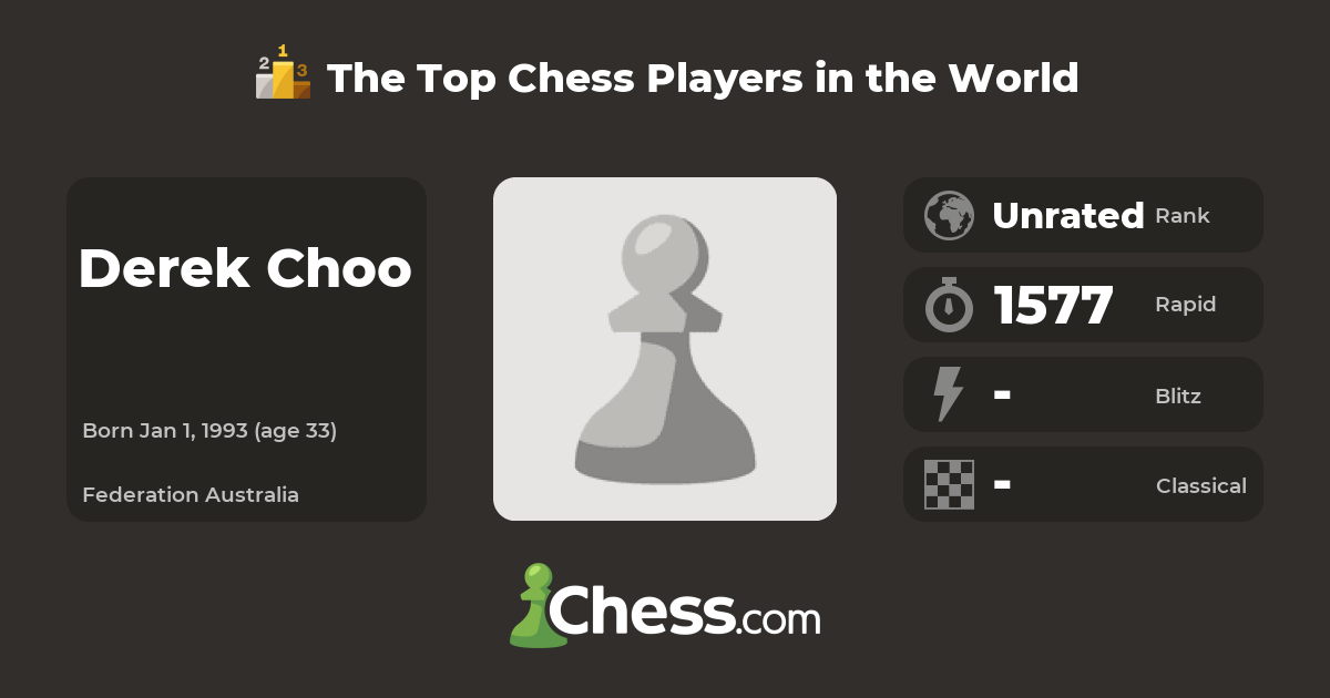 Derek Choo | Top Chess Players - Chess.com