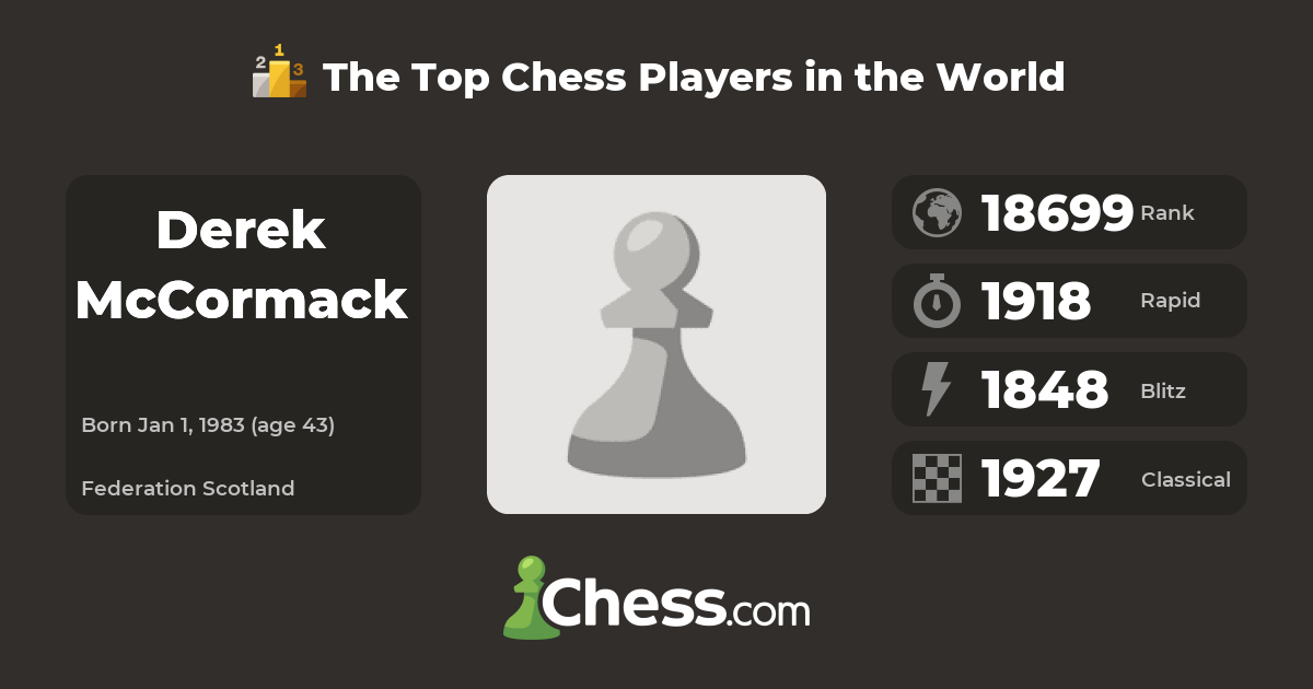 Derek McCormack | Top Chess Players - Chess.com