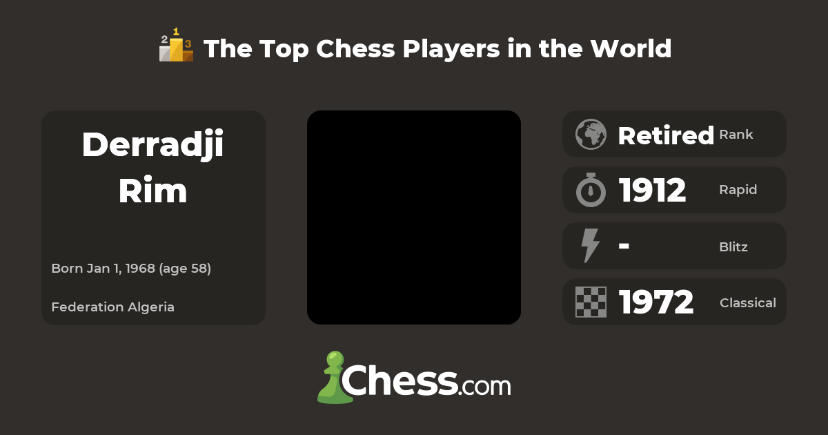 Derradji Rim | Top Chess Players - Chess.com