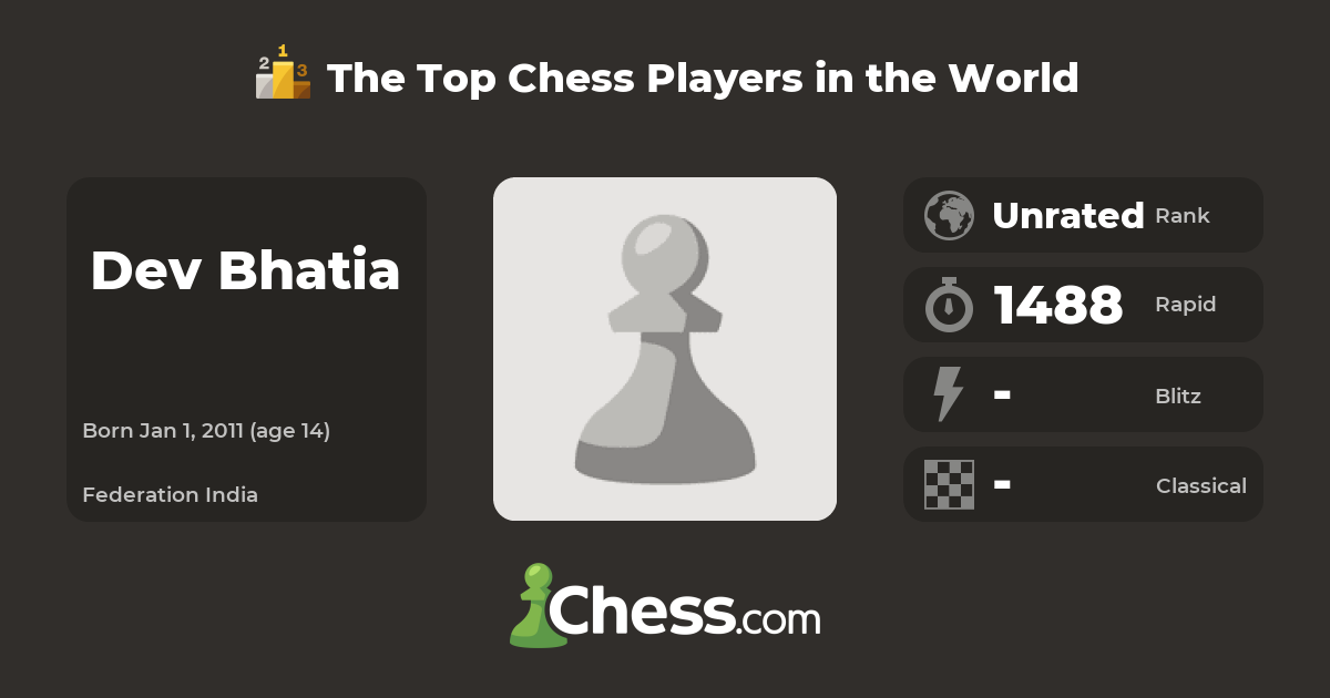 Dev Bhatia | Top Chess Players - Chess.com