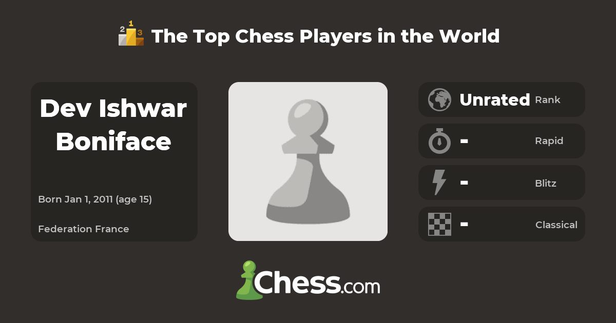 Dev Ishwar Boniface | Top Chess Players - Chess.com