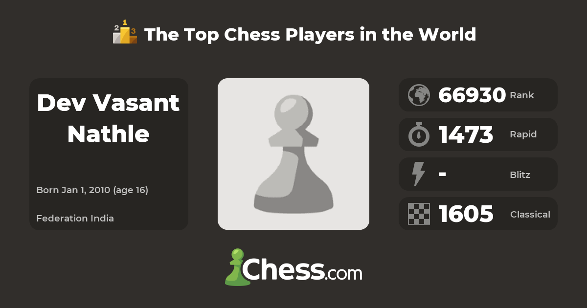 Dev Vasant Nathle | Top Chess Players - Chess.com
