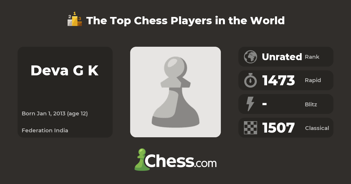 Deva G K | Top Chess Players - Chess.com