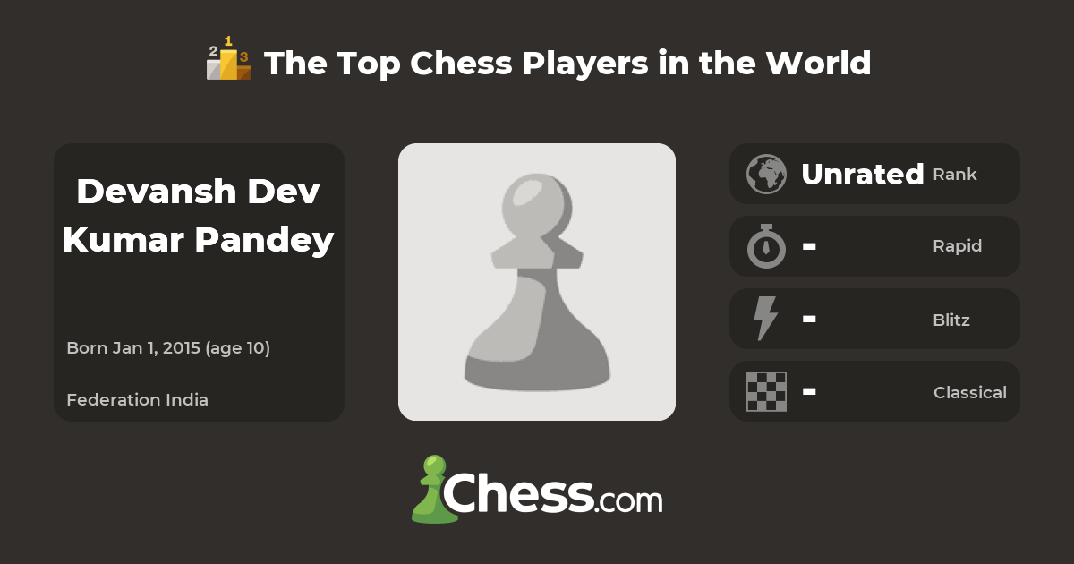 Devansh Dev Kumar Pandey | Top Chess Players - Chess.com