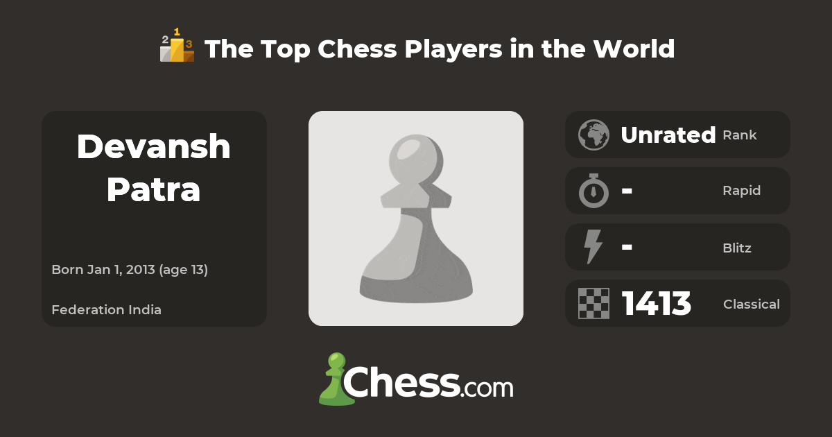Devansh Patra | Top Chess Players - Chess.com
