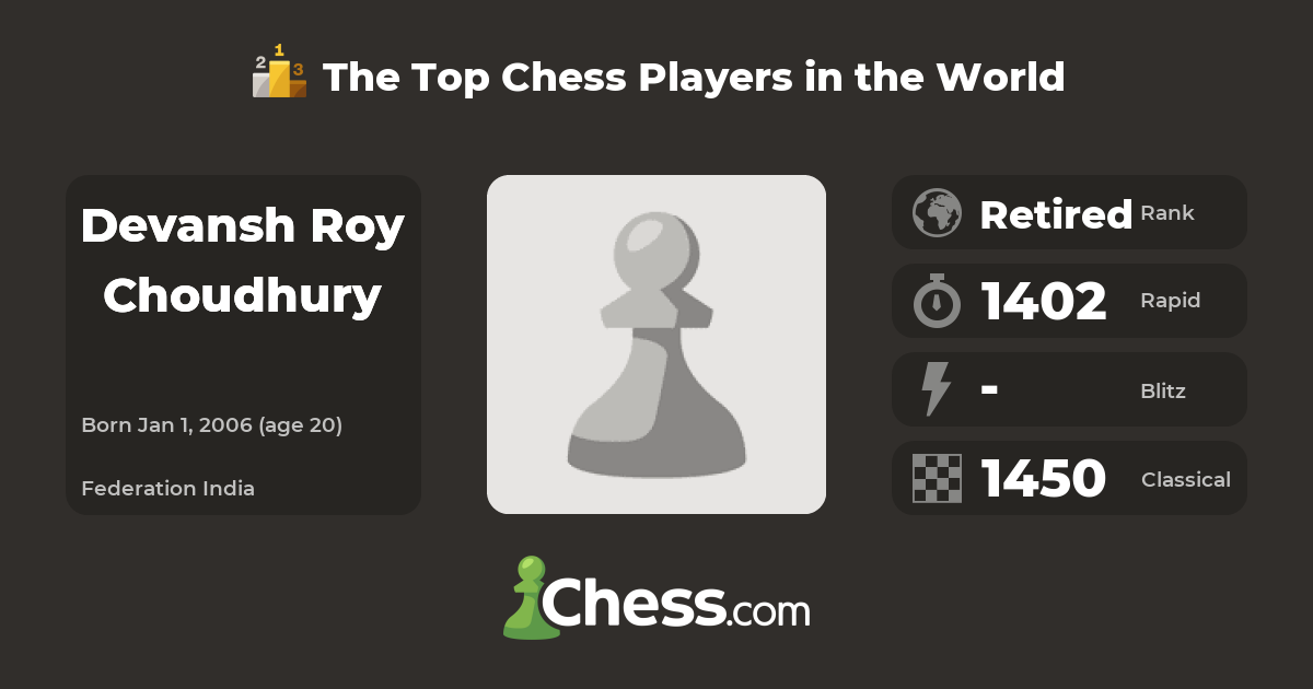 Devansh Roy Choudhury | Top Chess Players - Chess.com
