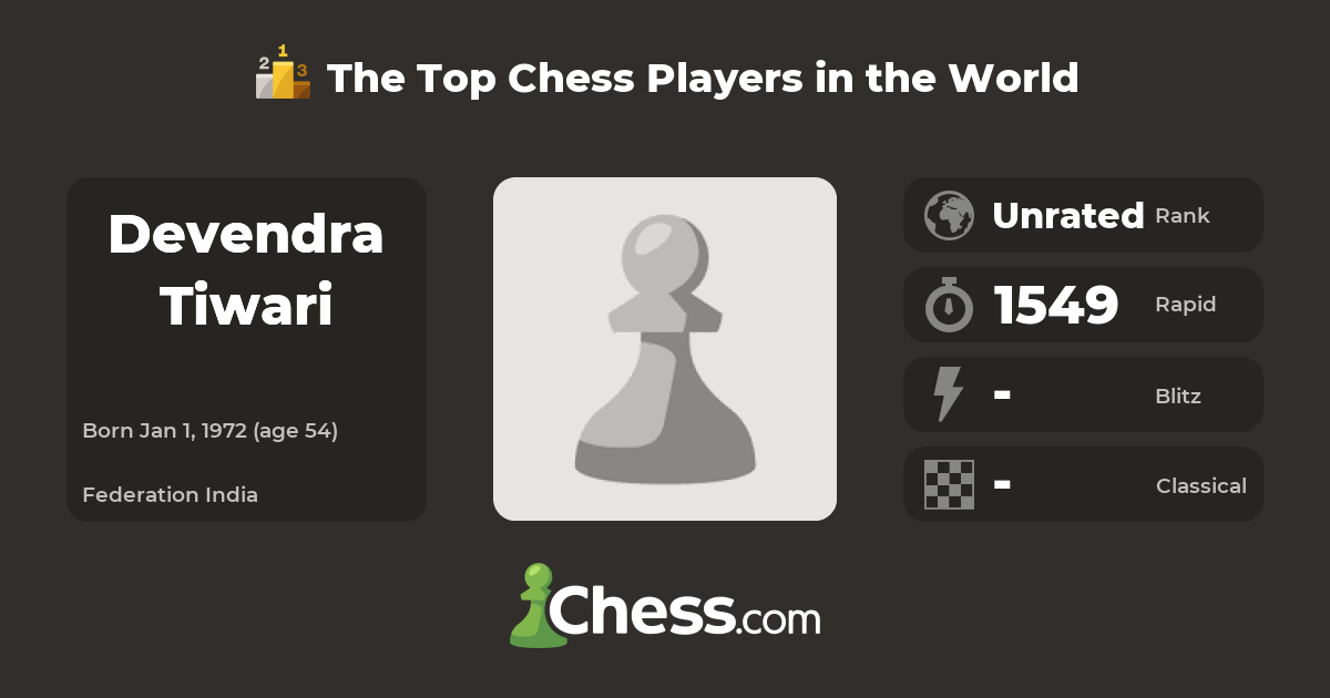 Devendra Tiwari | Top Chess Players - Chess.com