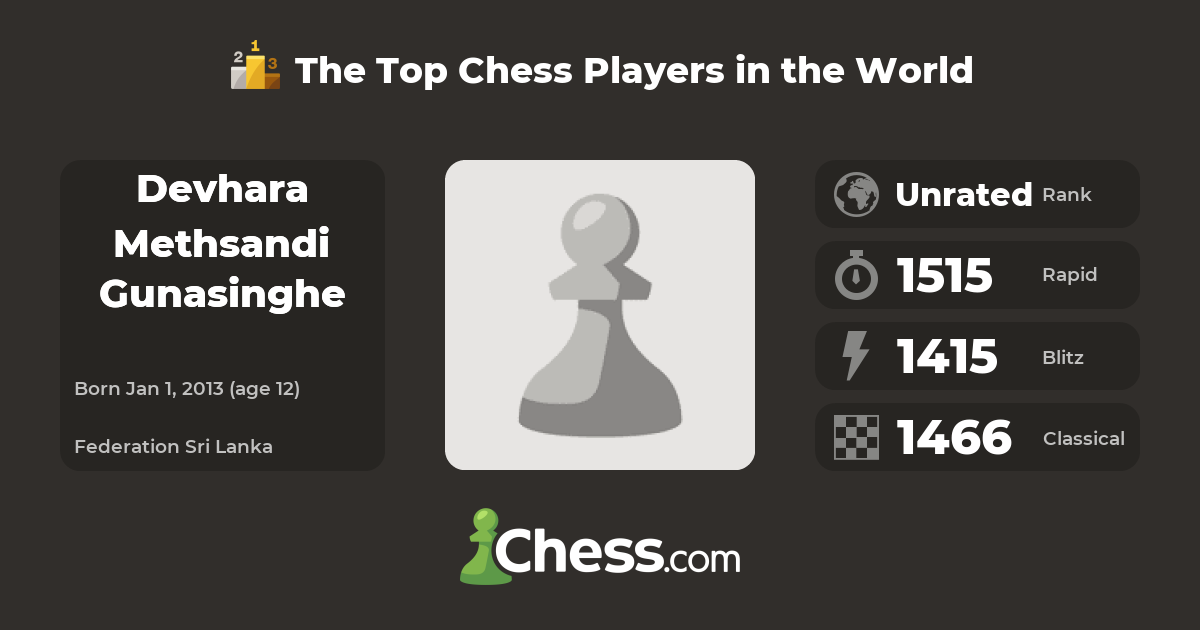 Devhara Methsandi Gunasinghe | Top Chess Players - Chess.com
