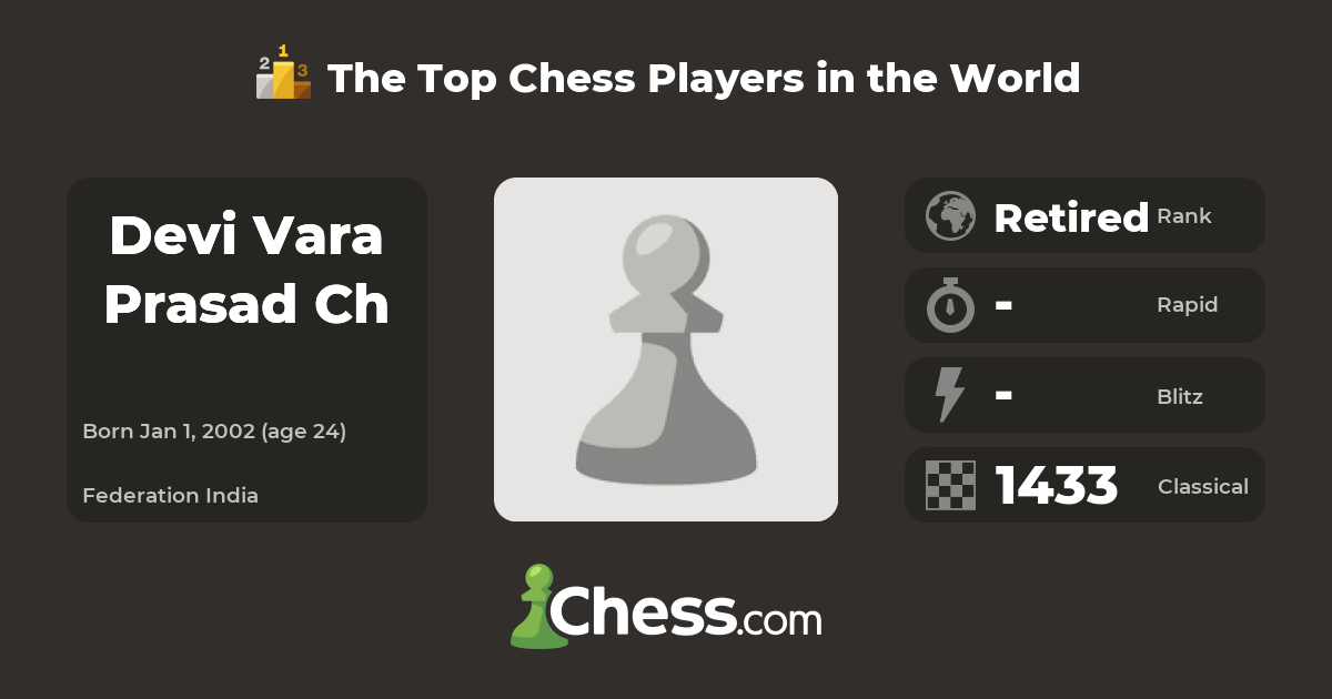 Devi Vara Prasad Ch | Top Chess Players - Chess.com