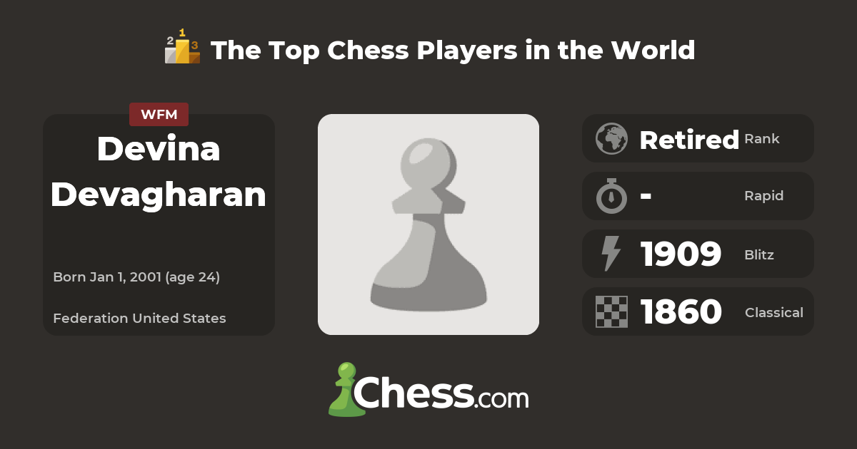 Devina Devagharan | Top Chess Players - Chess.com
