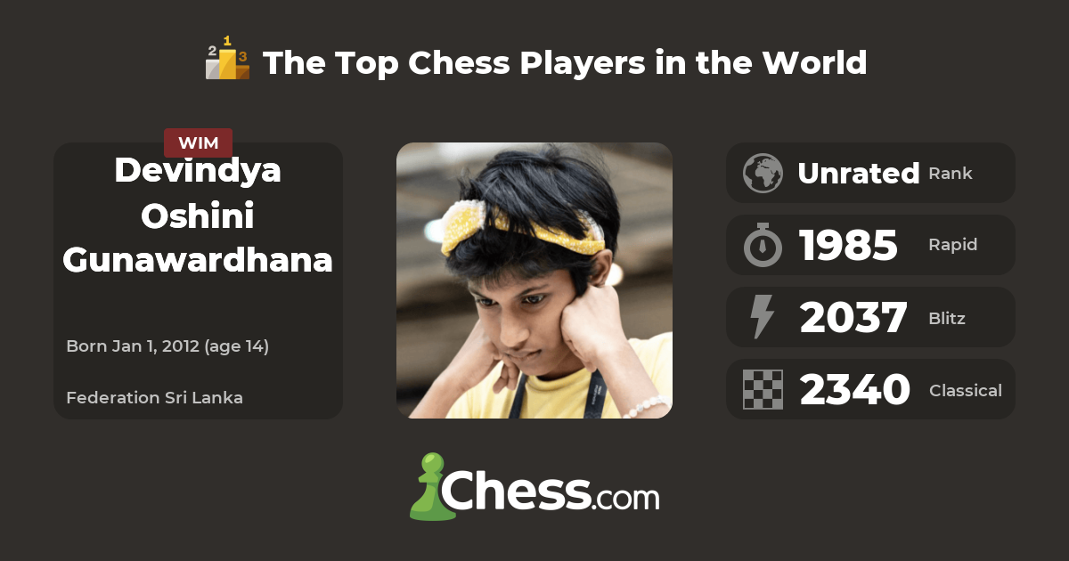 Devindya Oshini Gunawardhana | Top Chess Players - Chess.com