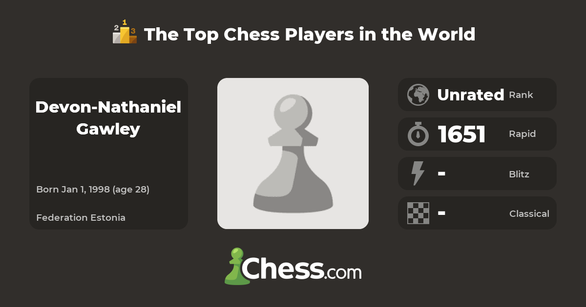 Devon-Nathaniel Gawley | Top Chess Players - Chess.com