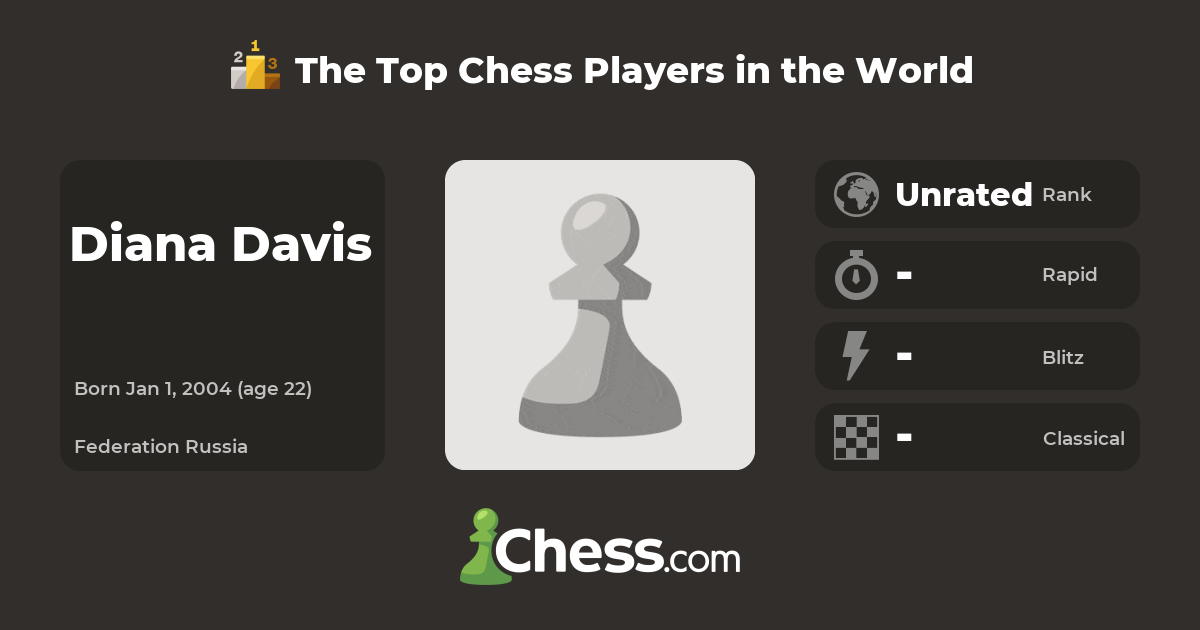 Diana Davis | Top Chess Players - Chess.com