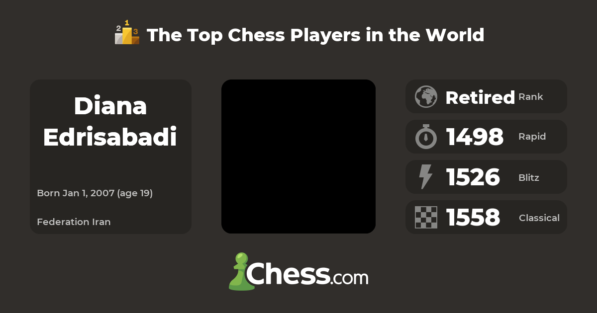 Diana Edrisabadi | Top Chess Players - Chess.com