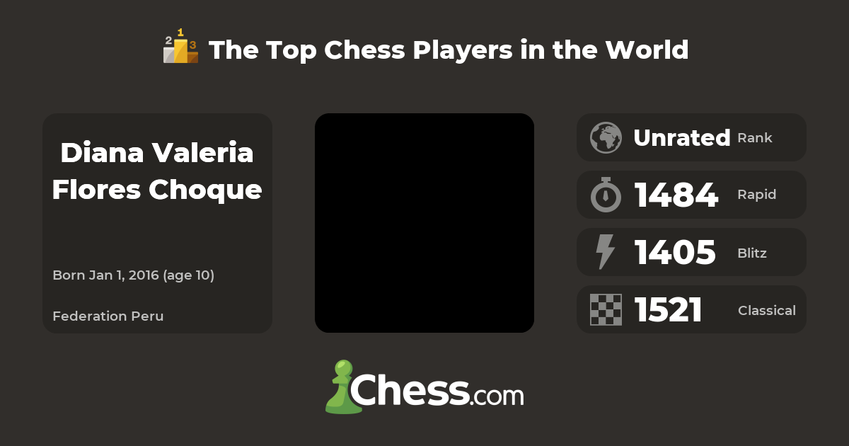 Diana Valeria Flores Choque | Top Chess Players - Chess.com