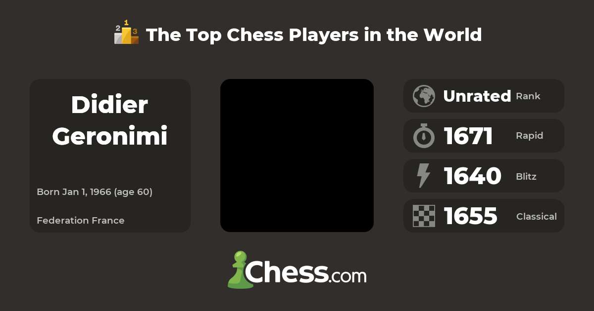 Didier Geronimi | Top Chess Players - Chess.com