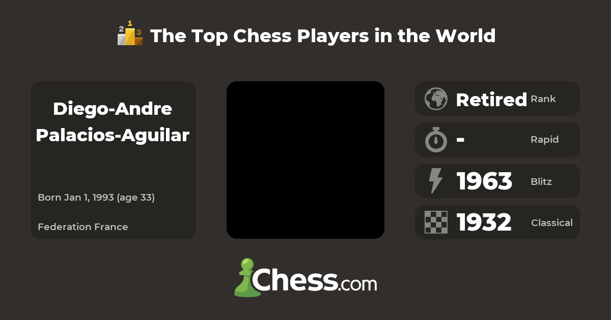 Diego-Andre Palacios-Aguilar | Top Chess Players - Chess.com