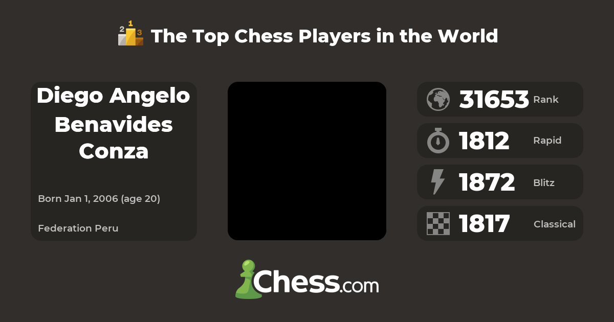 Diego Angelo Benavides Conza | Top Chess Players - Chess.com