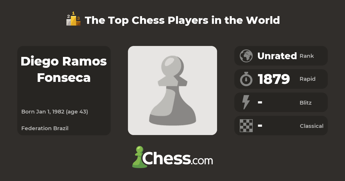 Diego Ramos Fonseca | Top Chess Players - Chess.com
