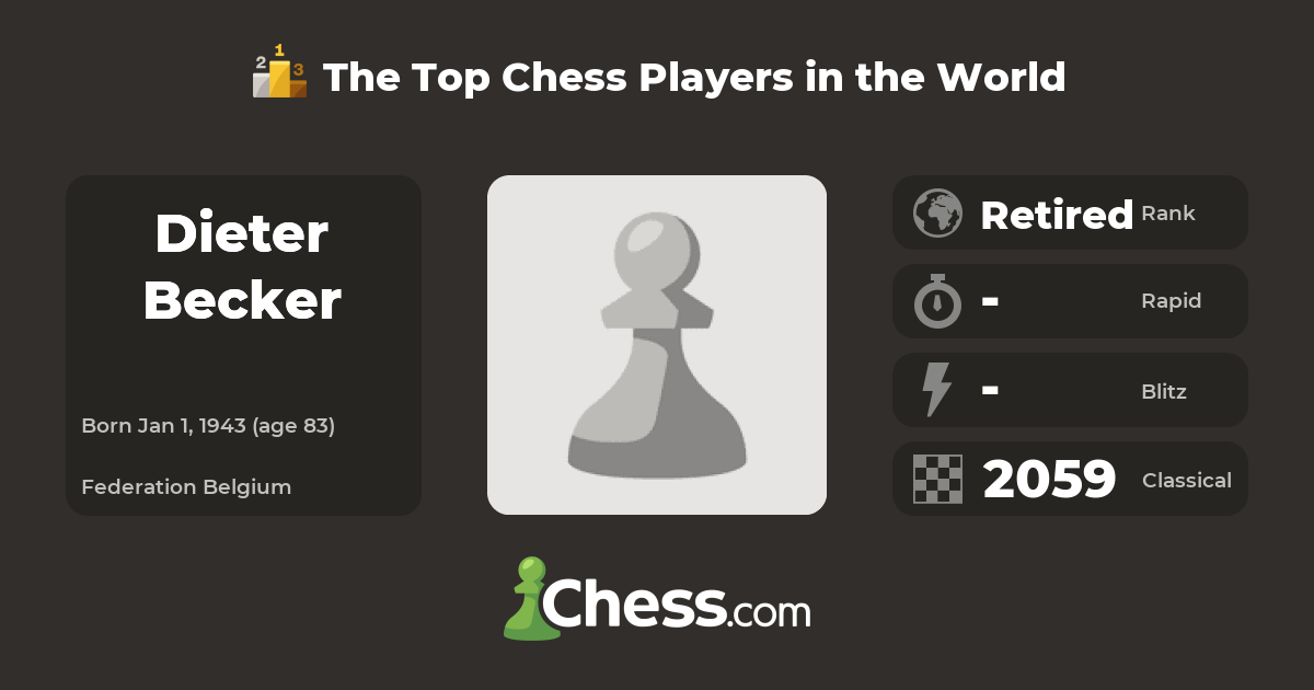 Dieter Becker | Top Chess Players - Chess.com