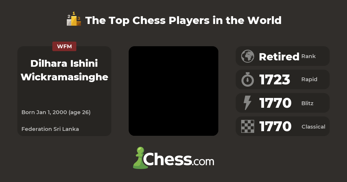 Dilhara Ishini Wickramasinghe | Top Chess Players - Chess.com