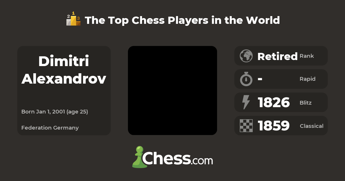 Dimitri Alexandrov | Top Chess Players - Chess.com