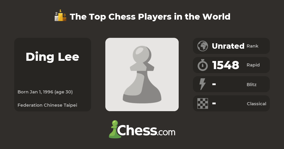 Ding Lee | Top Chess Players - Chess.com