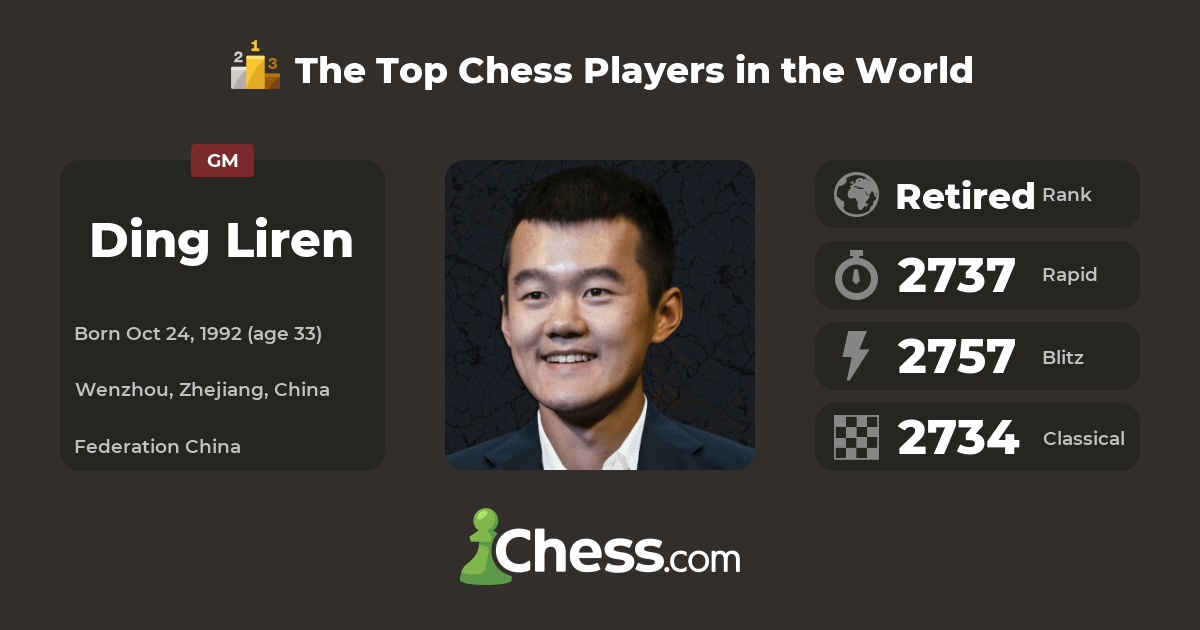 Ding Liren - Bio & Stats | Top Chess Players - Chess.com