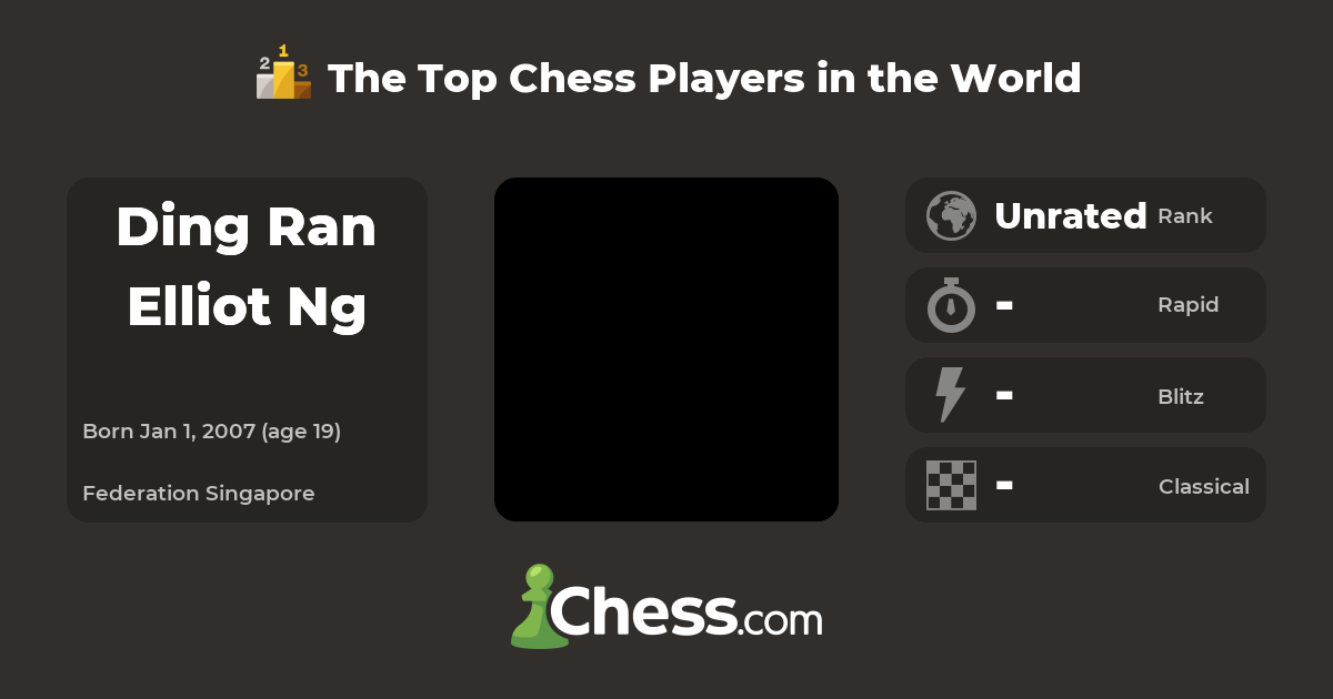 Ding Ran Elliot Ng | Top Chess Players - Chess.com