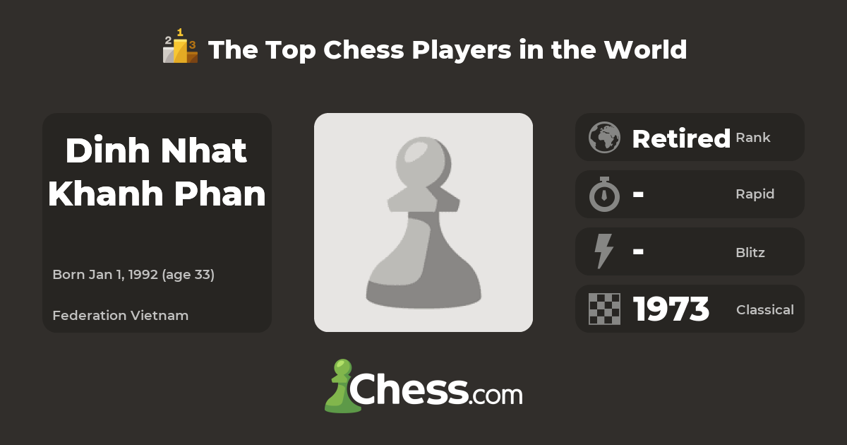 Dinh Nhat Khanh Phan | Top Chess Players - Chess.com