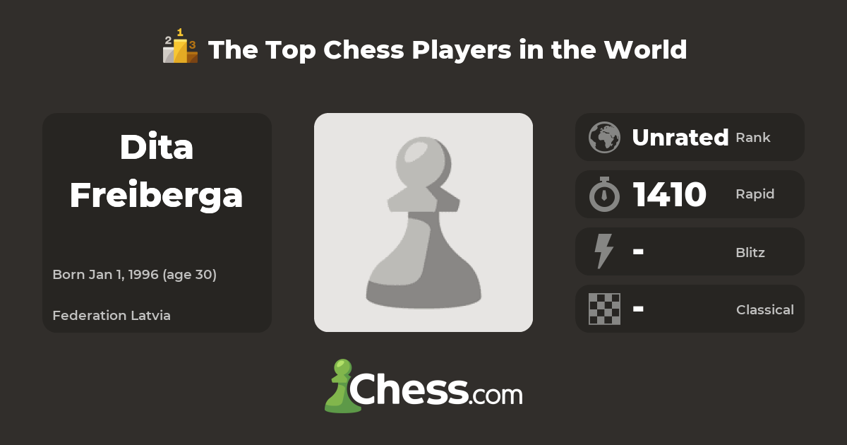 Dita Freiberga | Top Chess Players - Chess.com