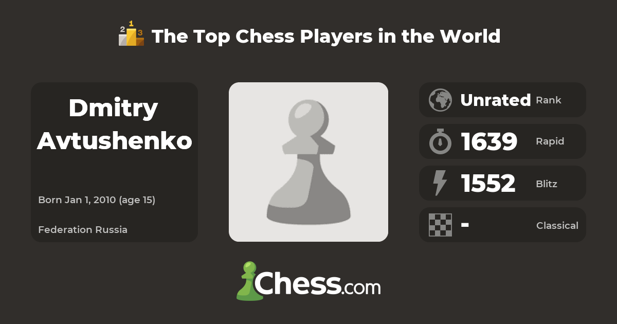 Dmitry Avtushenko | Top Chess Players - Chess.com