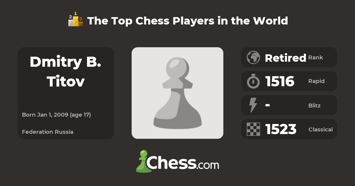 Dmitry B. Titov | Top Chess Players - Chess.com