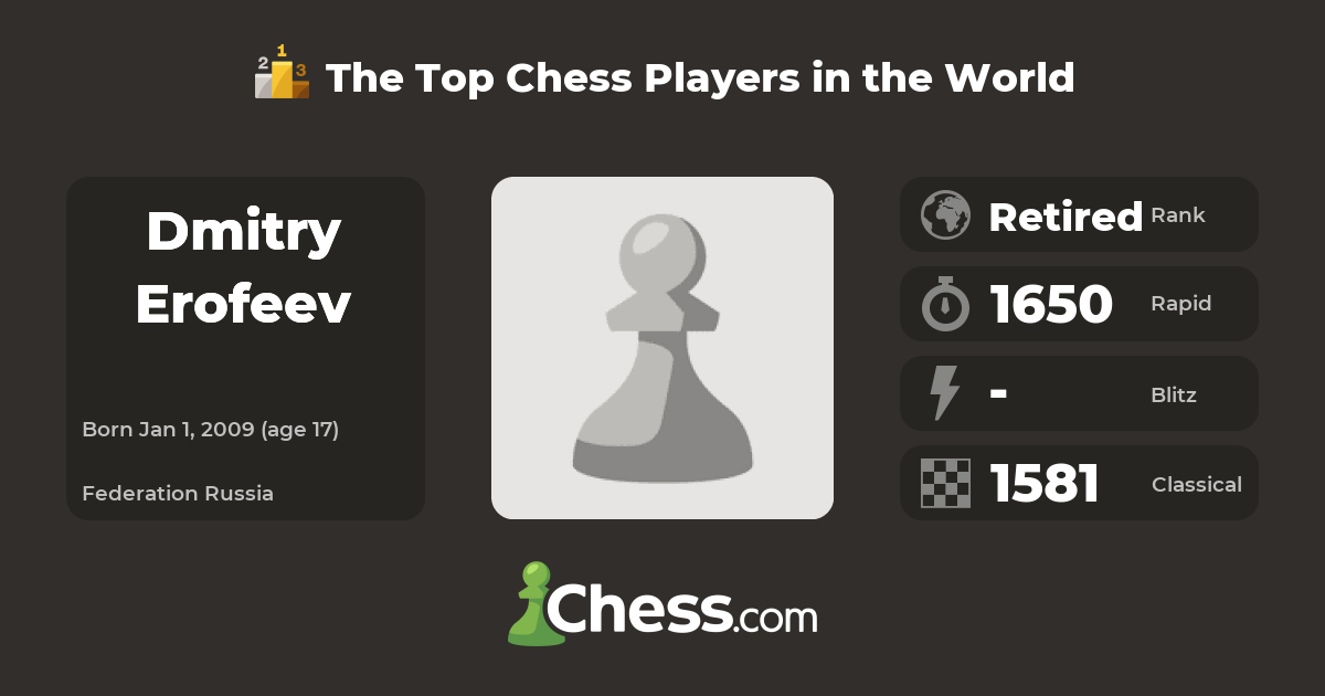 Dmitry Erofeev | Top Chess Players - Chess.com