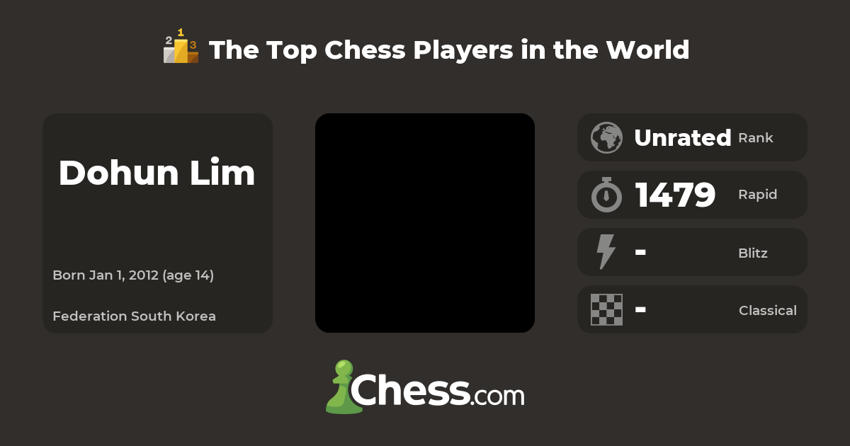Dohun Lim | Top Chess Players - Chess.com