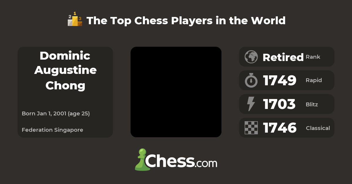 Dominic Augustine Chong | Top Chess Players - Chess.com