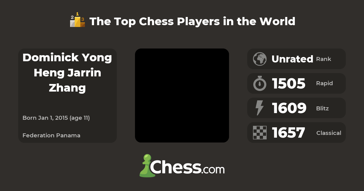 Dominick Yong Heng Jarrin Zhang | Top Chess Players - Chess.com