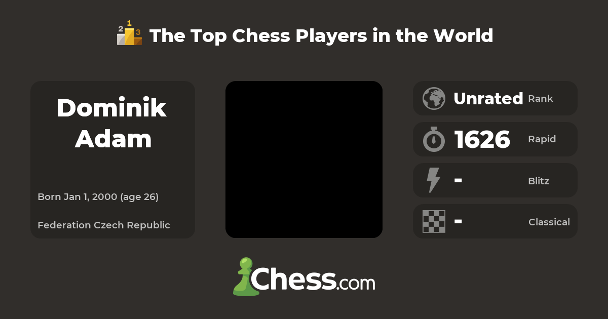 Dominik Adam | Top Chess Players - Chess.com