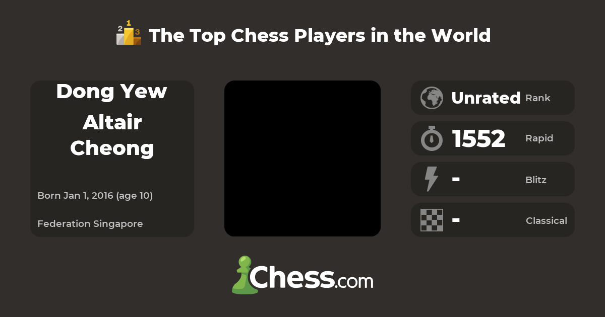 Dong Yew Altair Cheong | Top Chess Players - Chess.com