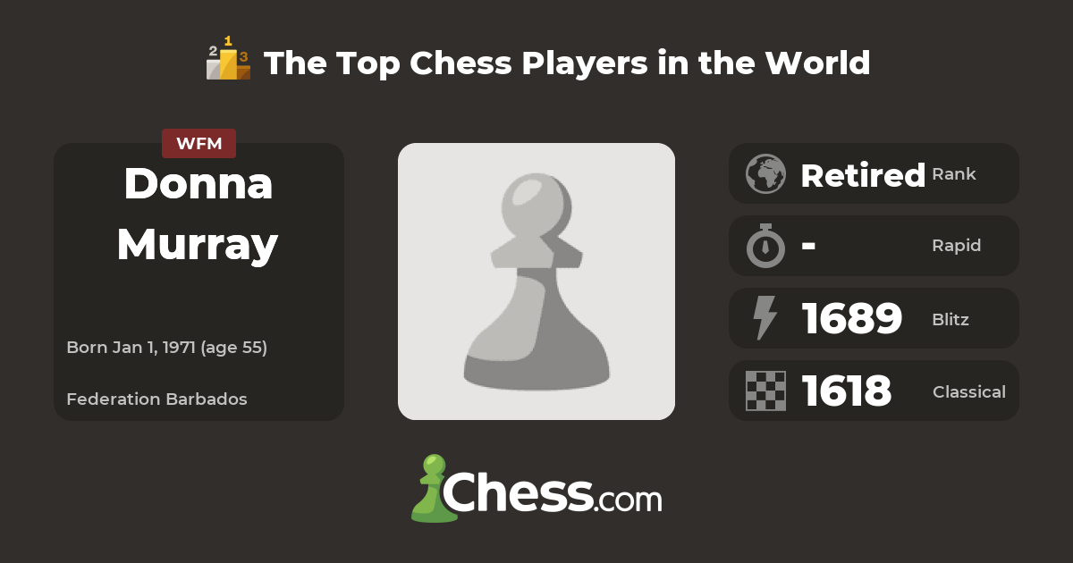 Donna Murray | Top Chess Players - Chess.com