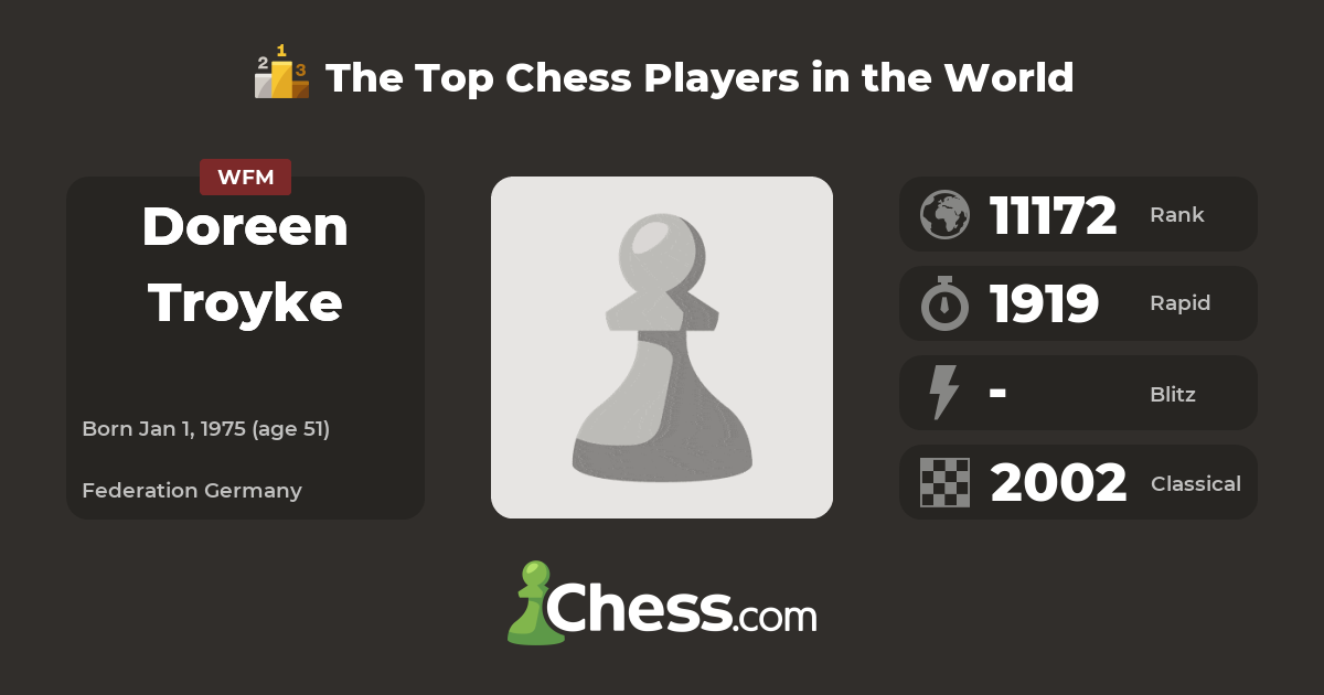 Doreen Troyke | Top Chess Players - Chess.com