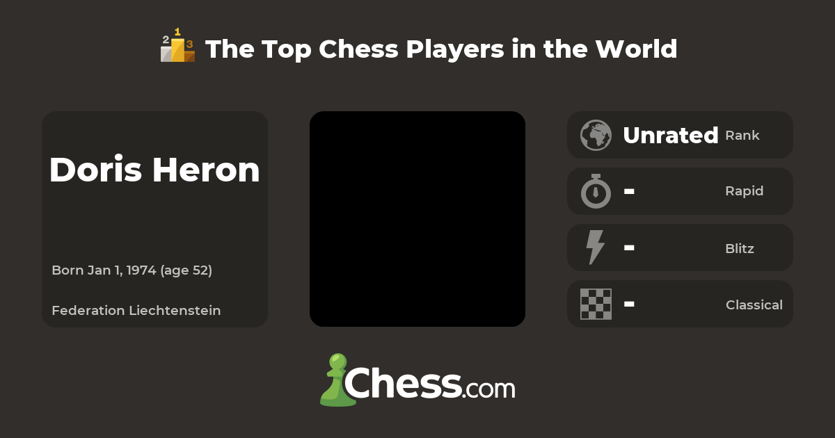 Doris Heron | Top Chess Players - Chess.com
