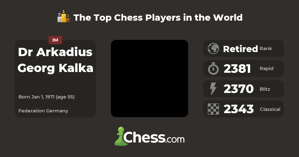 Dr Arkadius Georg Kalka | Top Chess Players - Chess.com