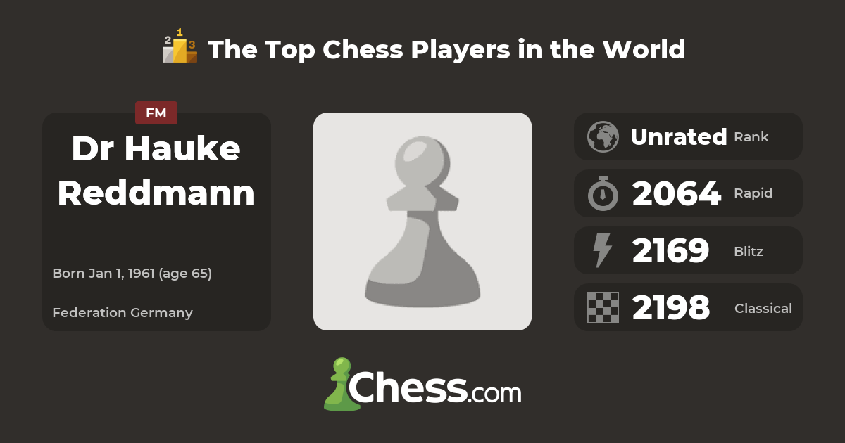 Dr Hauke Reddmann | Top Chess Players - Chess.com