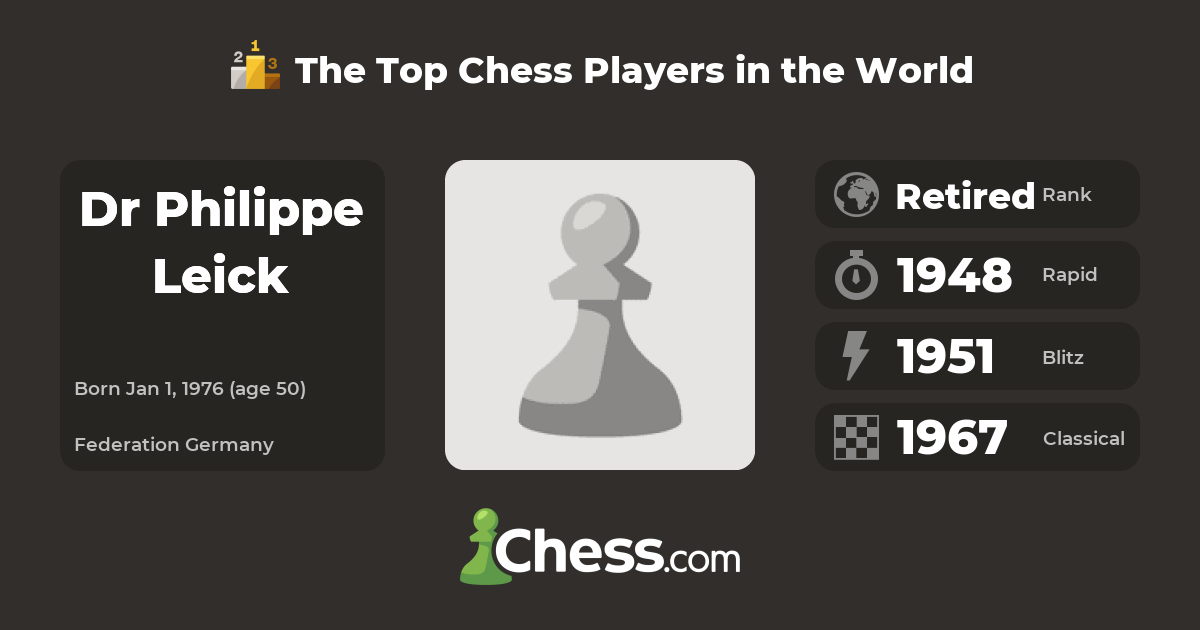 Dr Philippe Leick | Top Chess Players - Chess.com