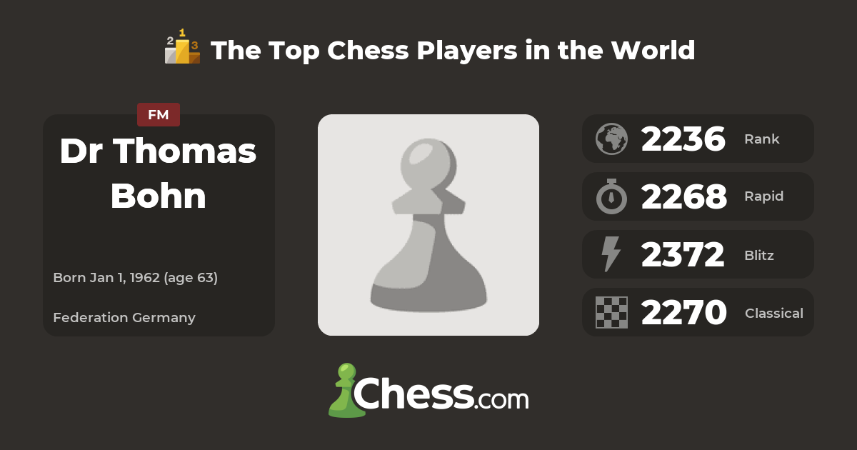 Dr Thomas Bohn | Top Chess Players - Chess.com